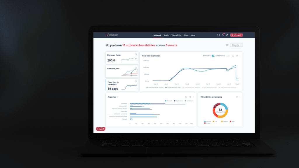 Edgescan Features You Really Need To Know About - Edgescan