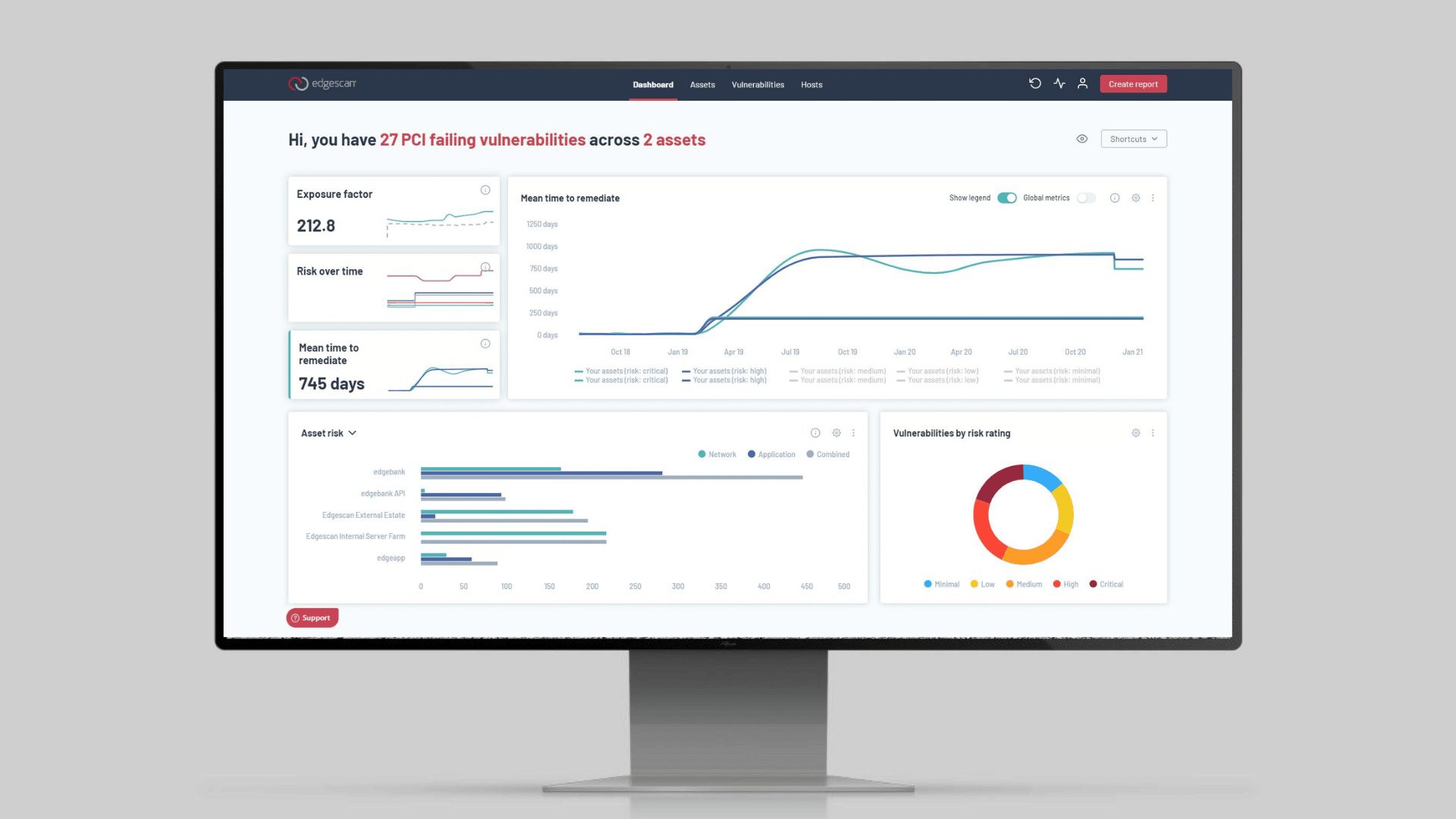 Introducing Edgescan's New Dashboard - Edgescan