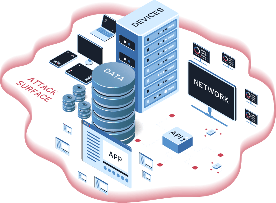 Smart Vulnerability Management Edgescan