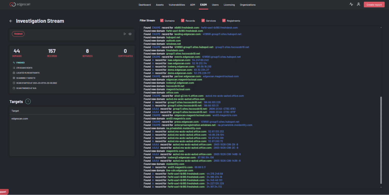 ASM Done Right | Edgescan